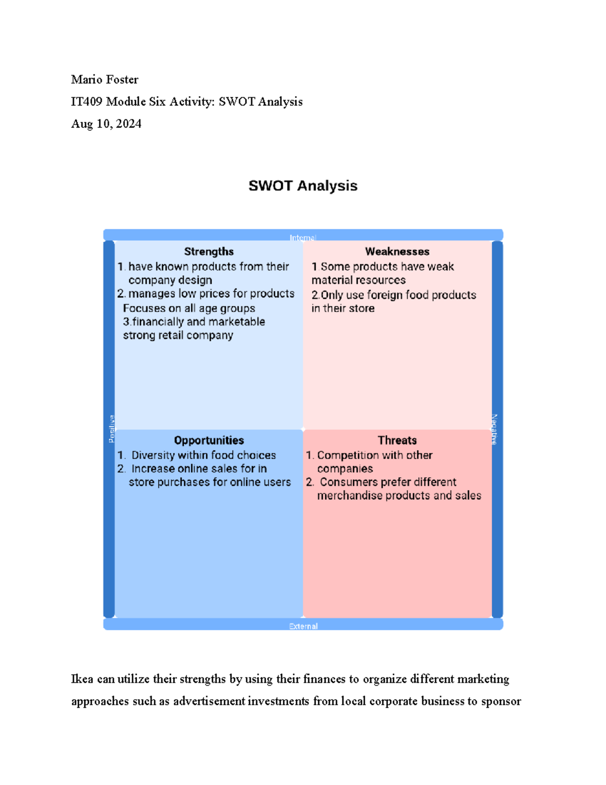IT409 Module 6 SWOT Analysis of Ikea Marketing Strategies - Studocu