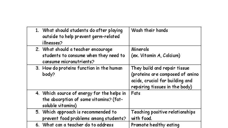 Flashcards D694 - Key Concepts for Physical Education Exam Prep - Studocu