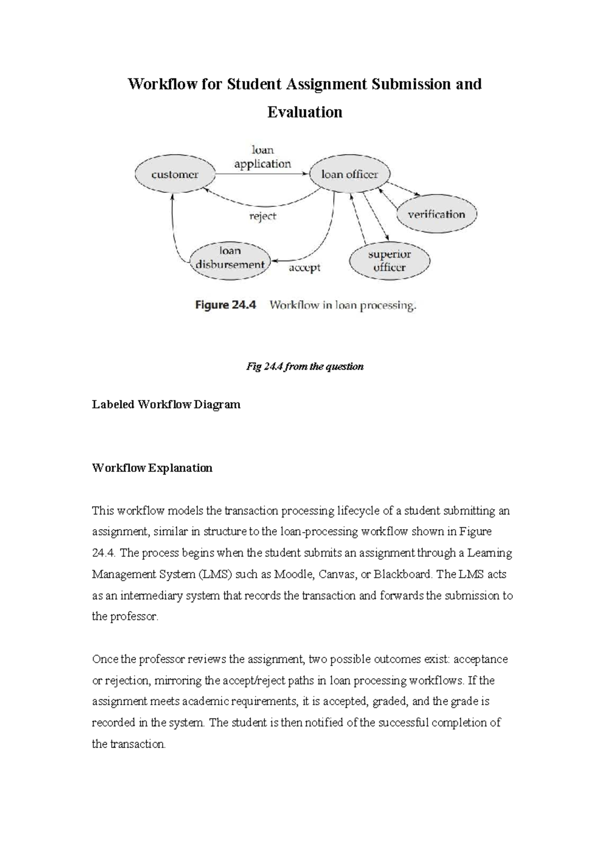 Workflow for Student Assignment Submission & Evaluation Process - Studocu