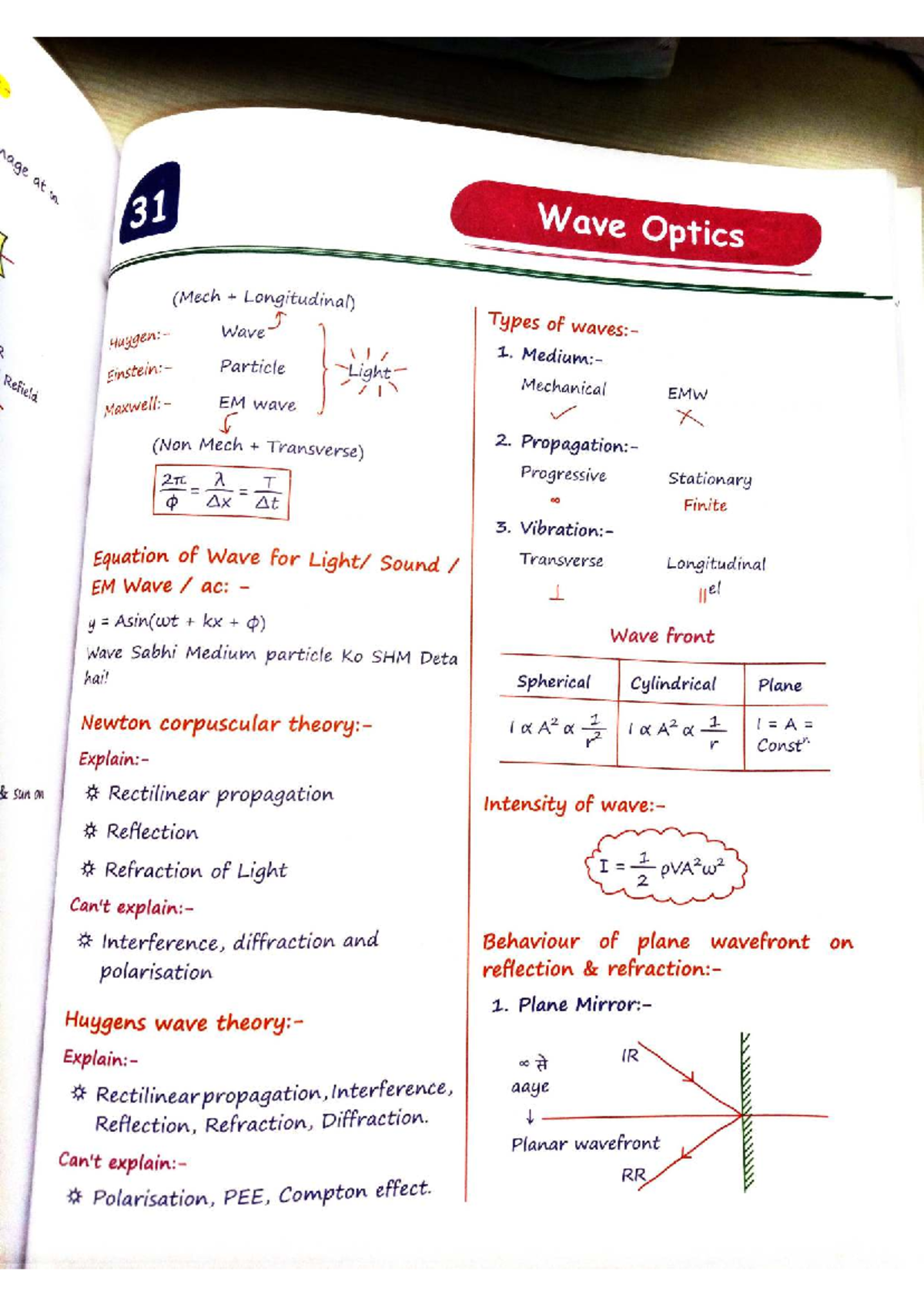 Wave Optics Overview and Key Concepts (PHYS 8.31) - Studocu