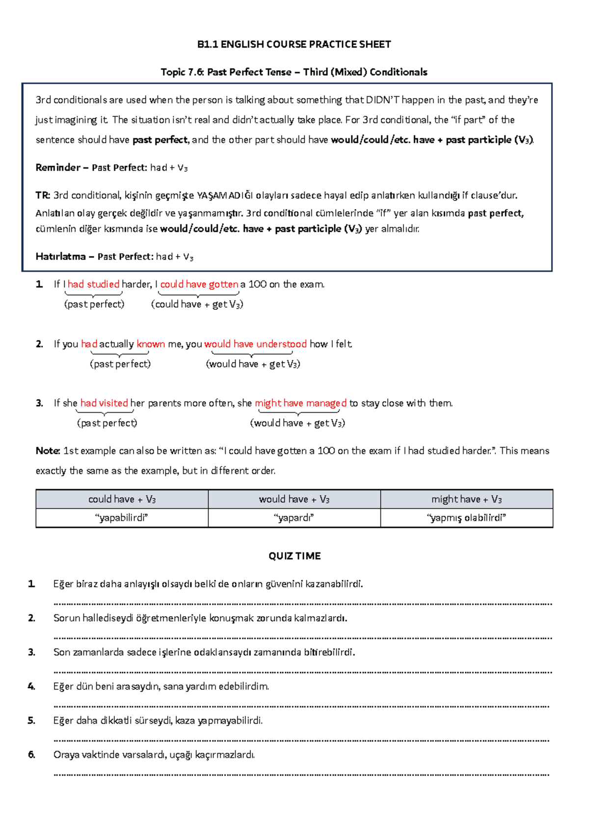 B1.1 ENGLISH COURSE PRACTICE SHEET: Past Perfect & 3rd Conditionals ...