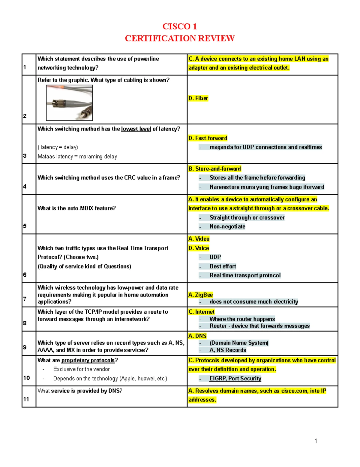 CCNA 1 v7 - Packet Tracer: Switch & End Device Config Guide - Studocu