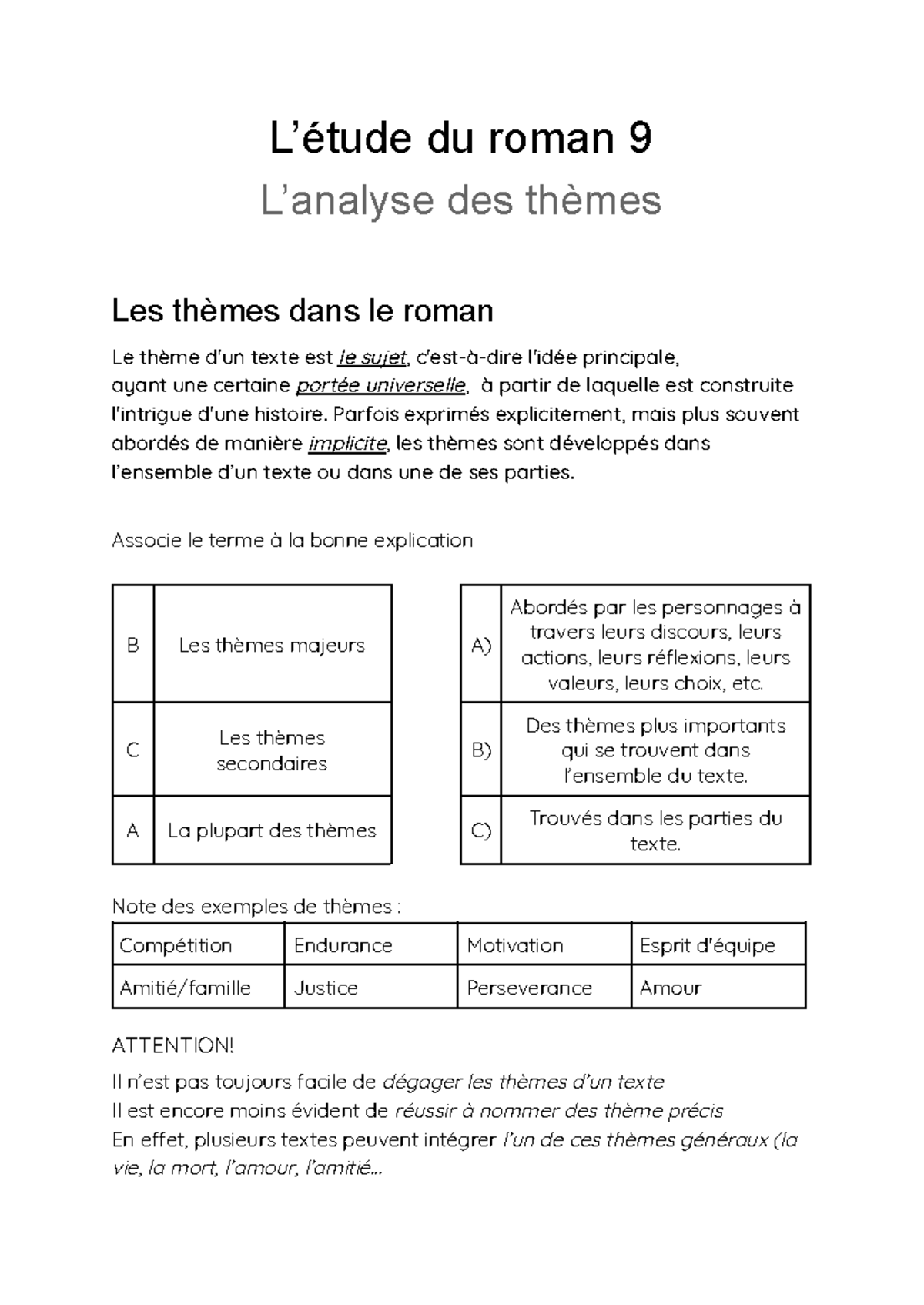 Etude - L’étude du roman 9 L’analyse des thèmes Les thèmes dans le ...