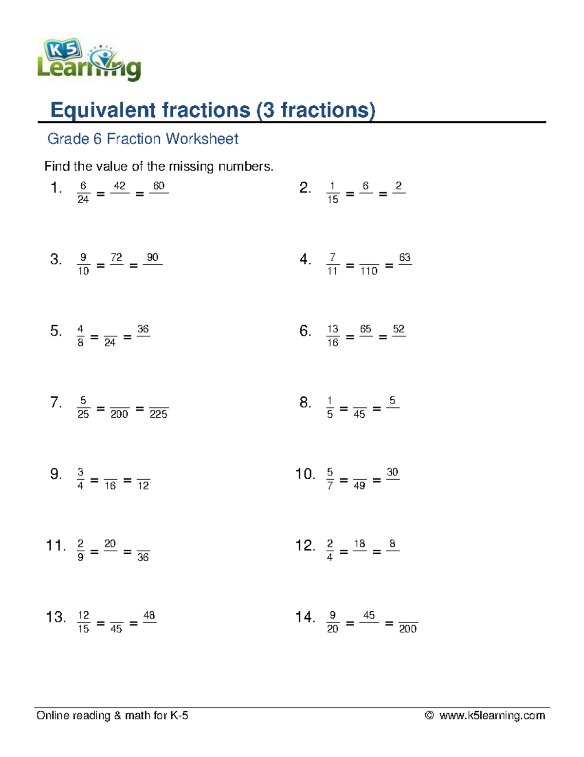 Grade 6 Equivalent Fractions Worksheet (3 Fractions) - Studocu