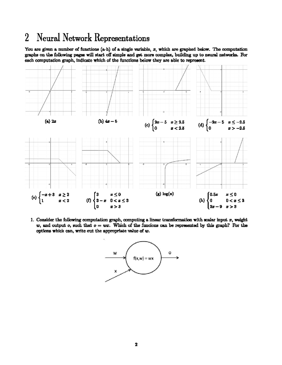 Neural Networks and Their Function Representations: A Study Guide - Studocu