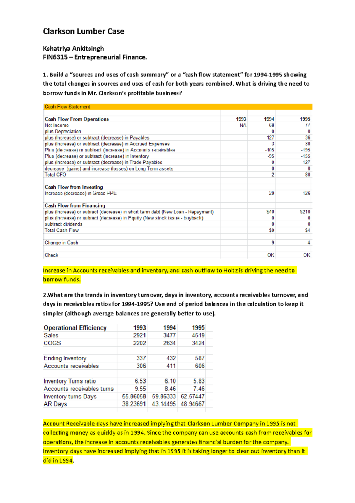 FIN6315 - Clarkson Lumber Case Study: Financial Analysis (1994-1995 ...