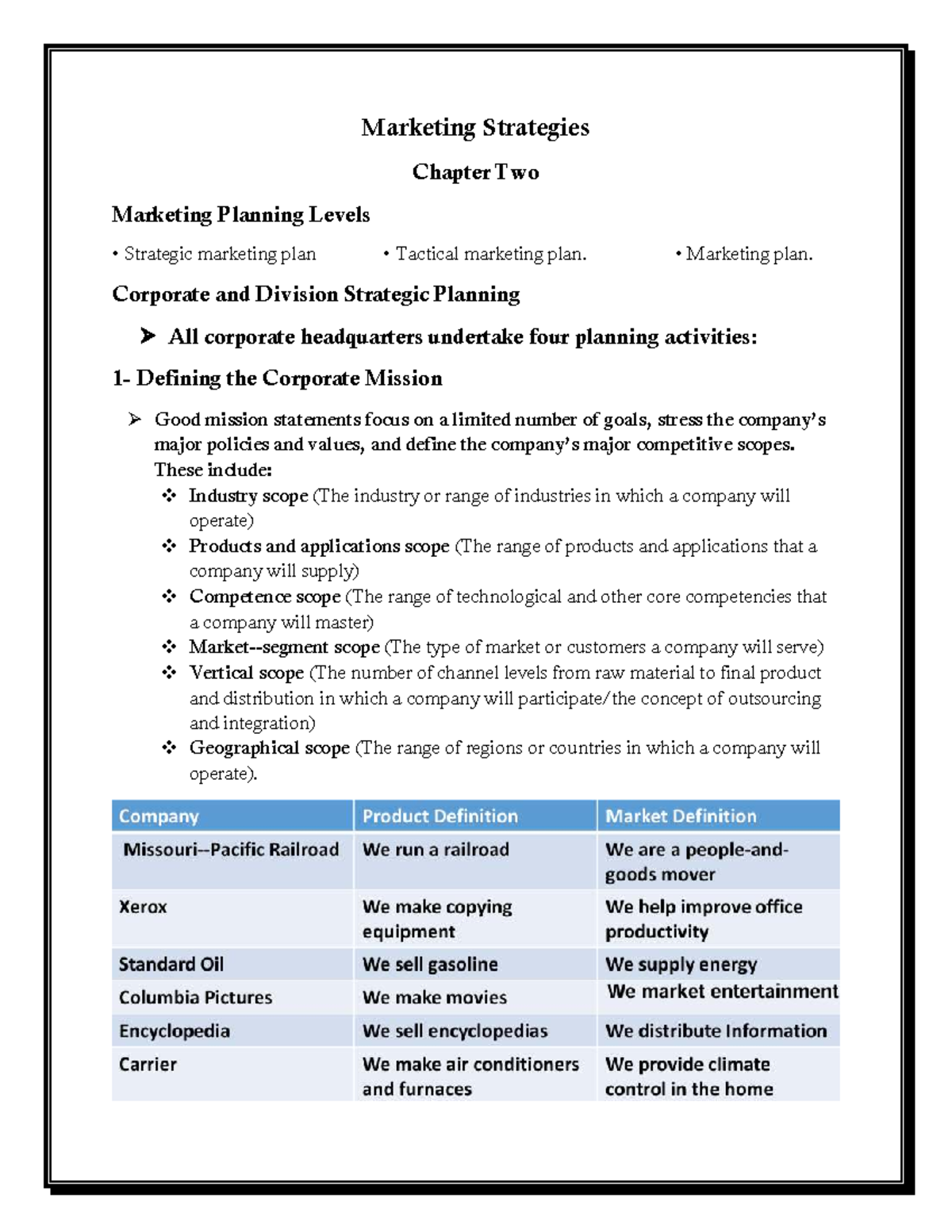 Marketing Strategies Chapter Two: Planning Levels & Strategic Insights ...