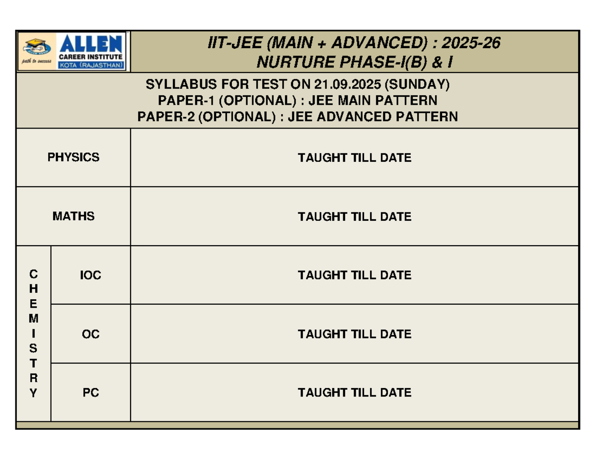Nurture- Phase-I-B-I -JM1P-JA1P 21 - Maths science class 12 - IIT-JEE ...