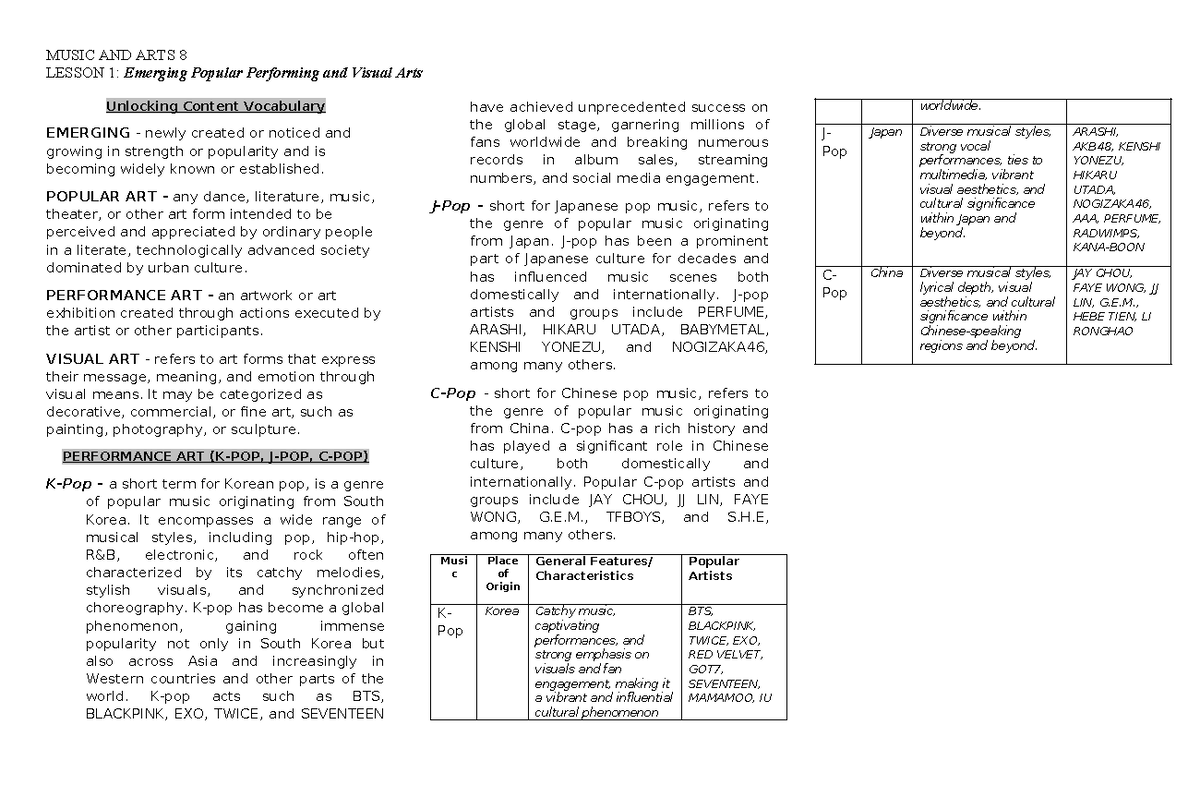 M&A 8 Lesson 1: Emerging Trends in Global Performing & Visual Arts ...