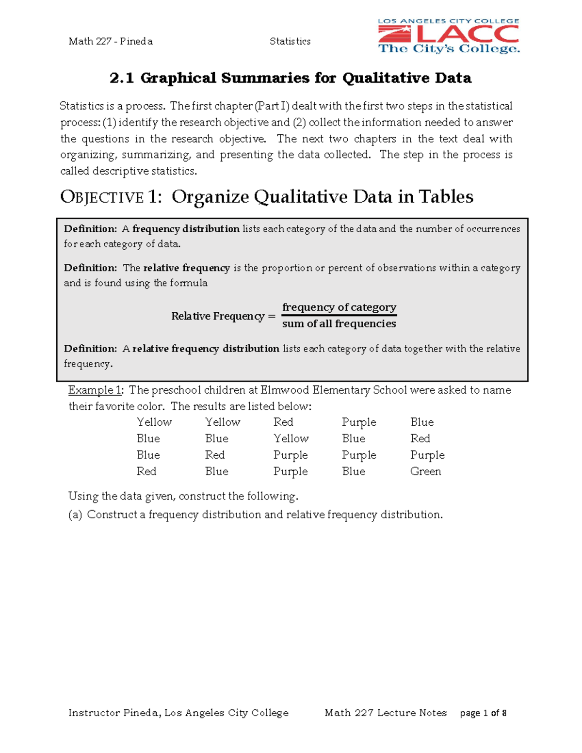 21 Lecture Notes Graphical Summaries For Qualitative Data Mr Pineda Math 227 Statistics
