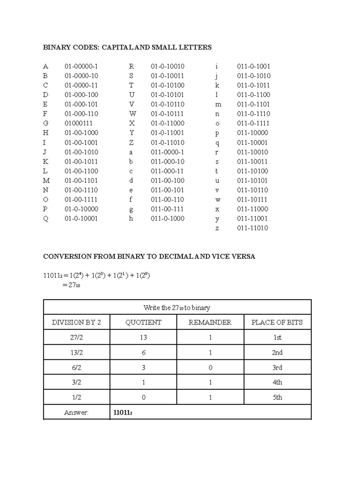 MMW- Final - Accountancy Notes - BINARY CODES: CAPITAL AND SMALL ...