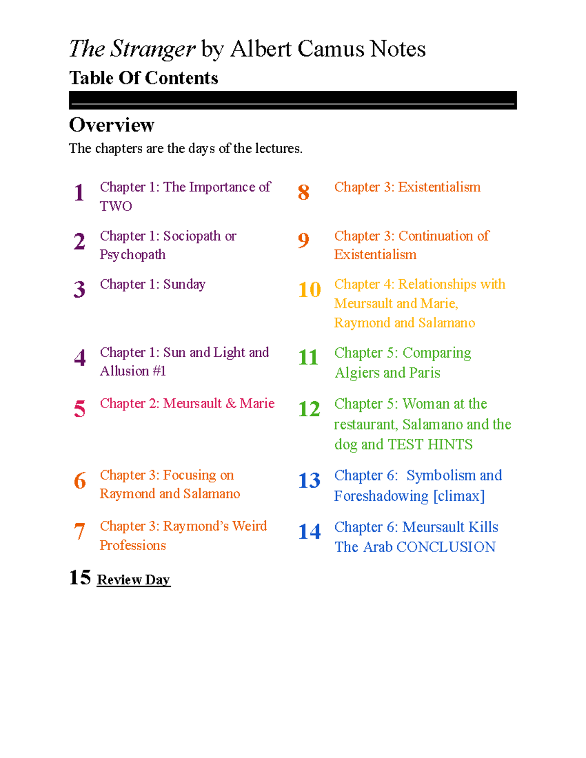 Albert Camus’ The Stranger Notes [Ch. 1-6] - Key Themes & Analysis ...