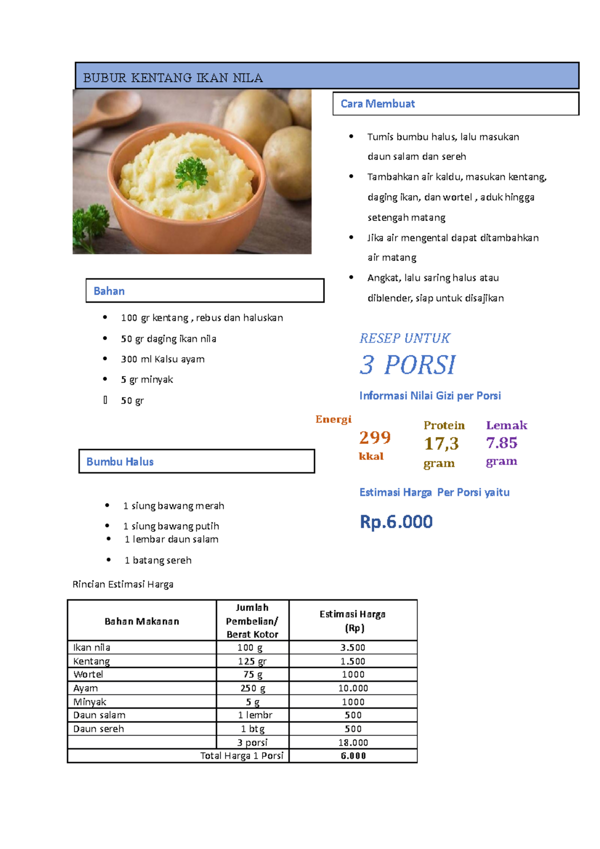 Resep PMT Lokal Bayi dan Balita: Menu 6-11 Bulan - Studocu