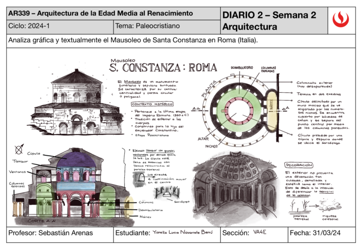 Arq1 - Lámina sobre el Mausoleo Santa Constanza: Roma - AR339 ...