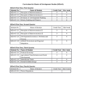 [Solved] Search references for the following article Impact of Increase ...