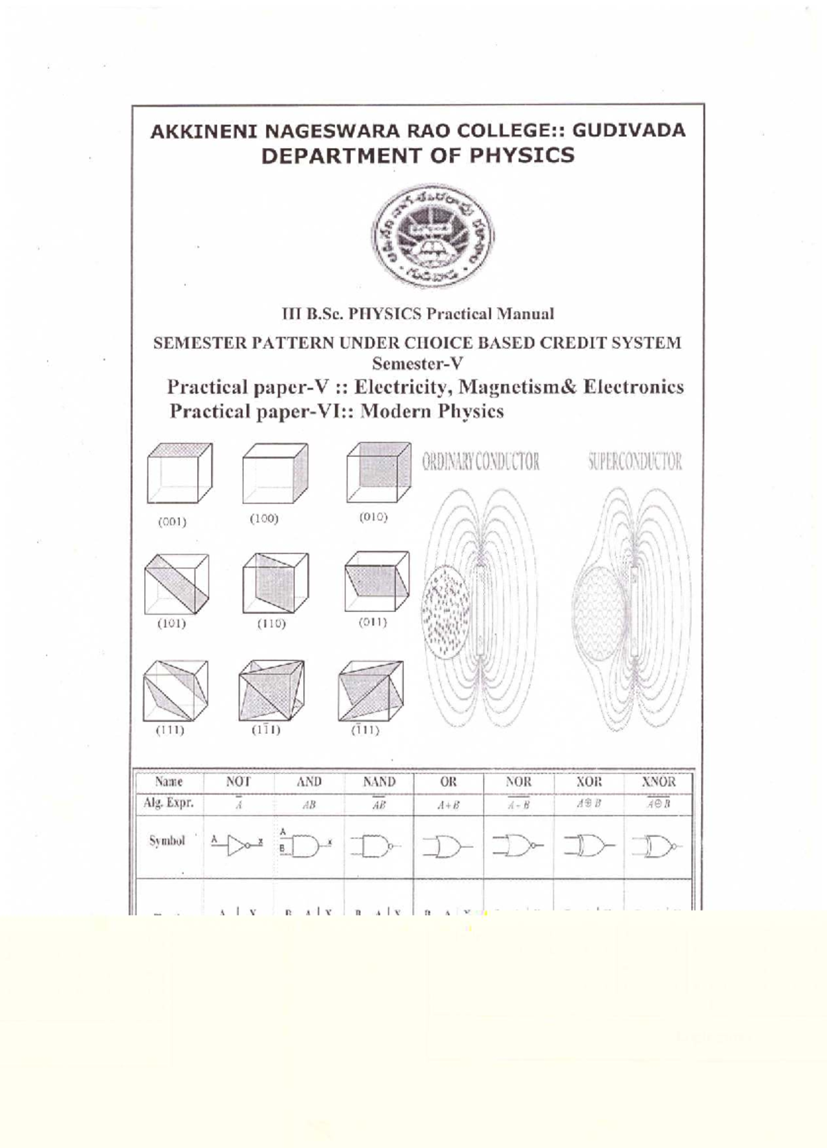 B.Sc. Physics Practical Manual: Electricity & Modern Physics (Papers V & VI) - Studocu