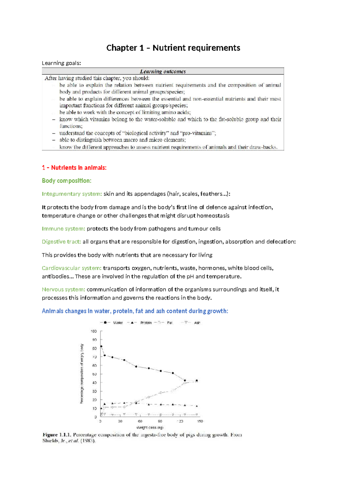 Chapter 1: Nutrient Requirements in Animal Physiology - Studeersnel