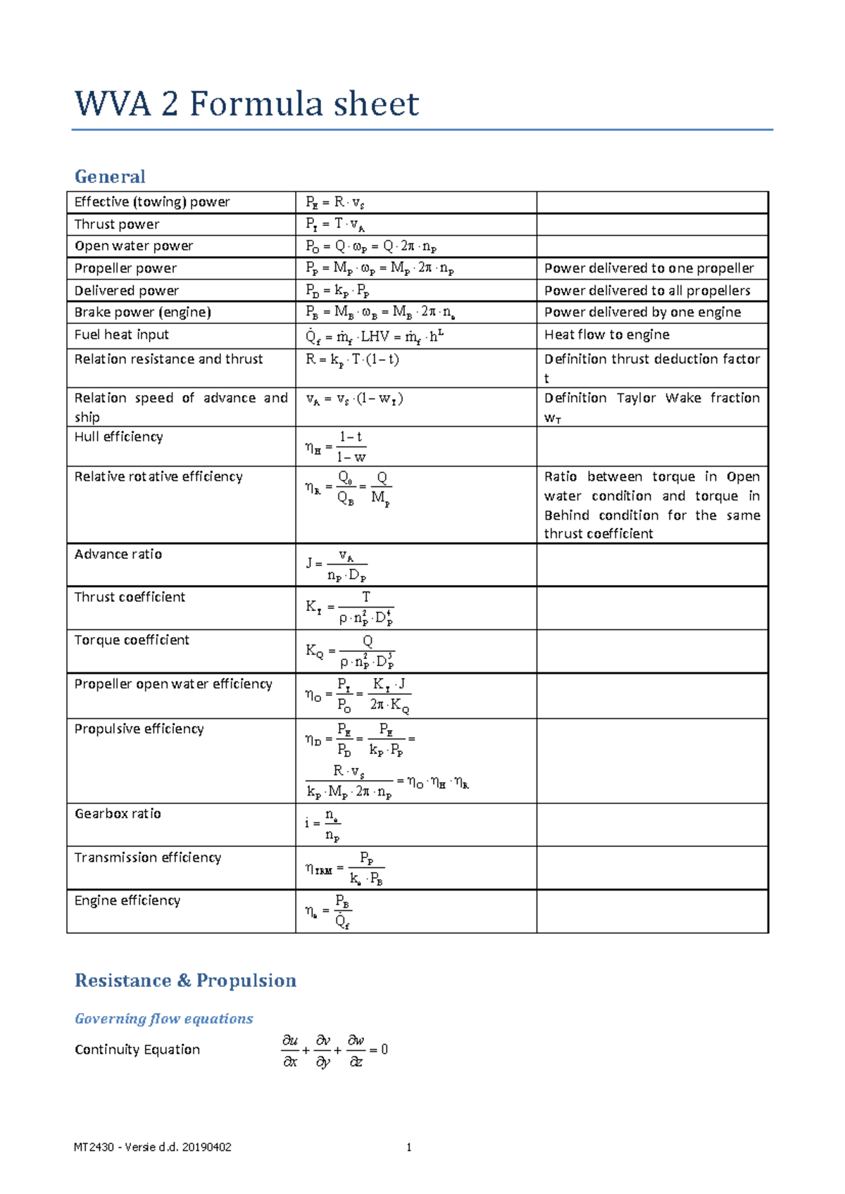 MT2430 WVA 2 Formula Sheet - Effective Power and Propulsion ...