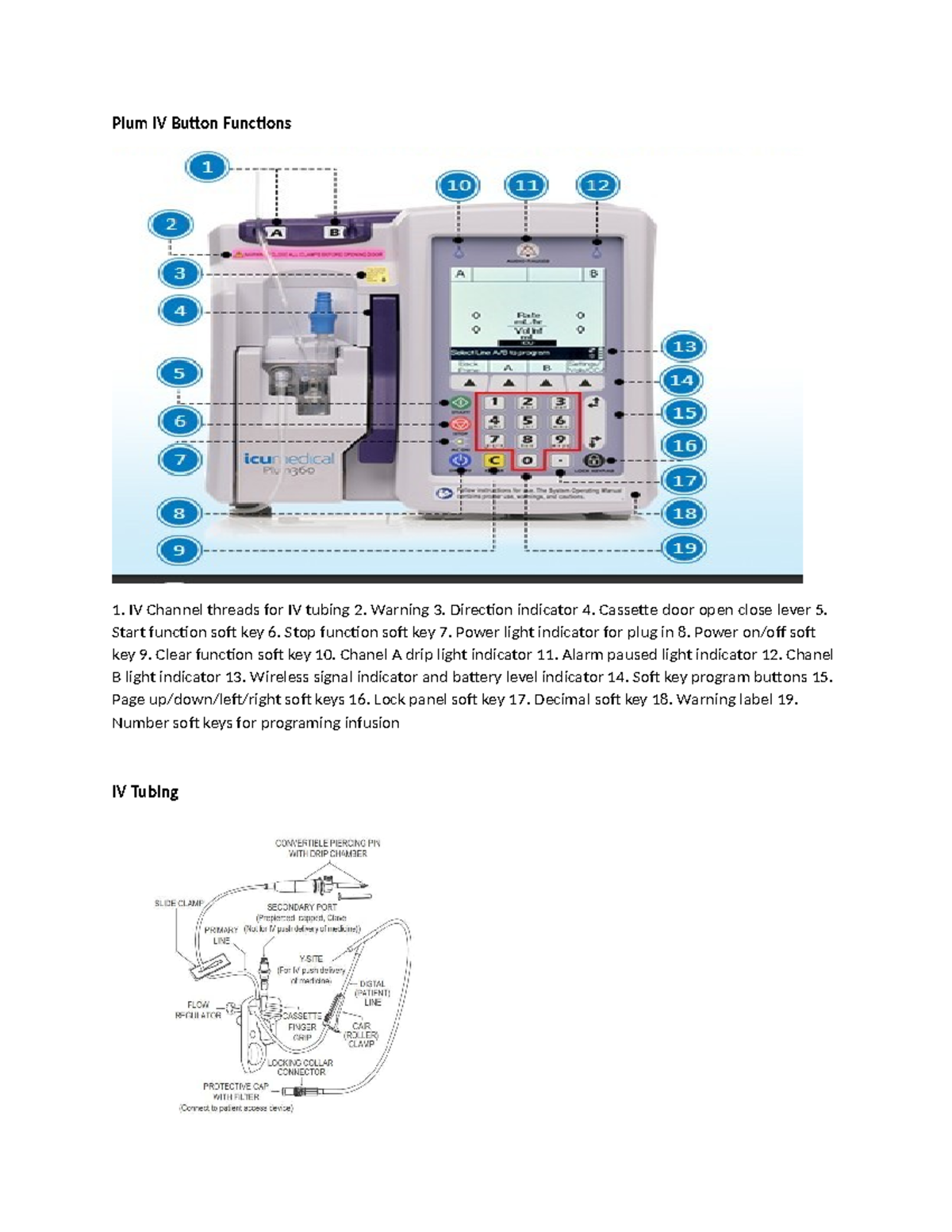 Plum IV Usage Instructions: Button Functions & Operation Guide - Studocu