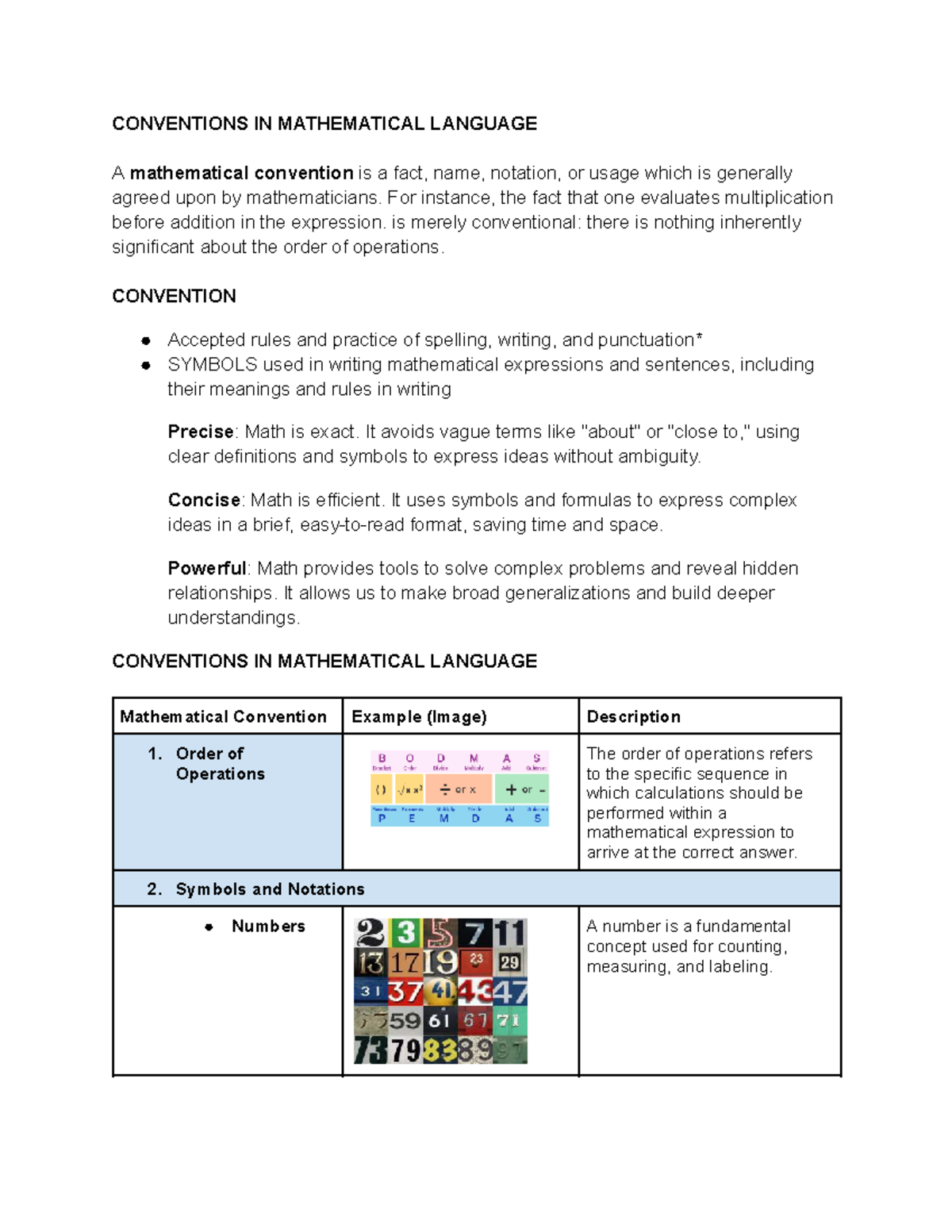 Mathematical Conventions: Understanding Language and Notation - Studocu