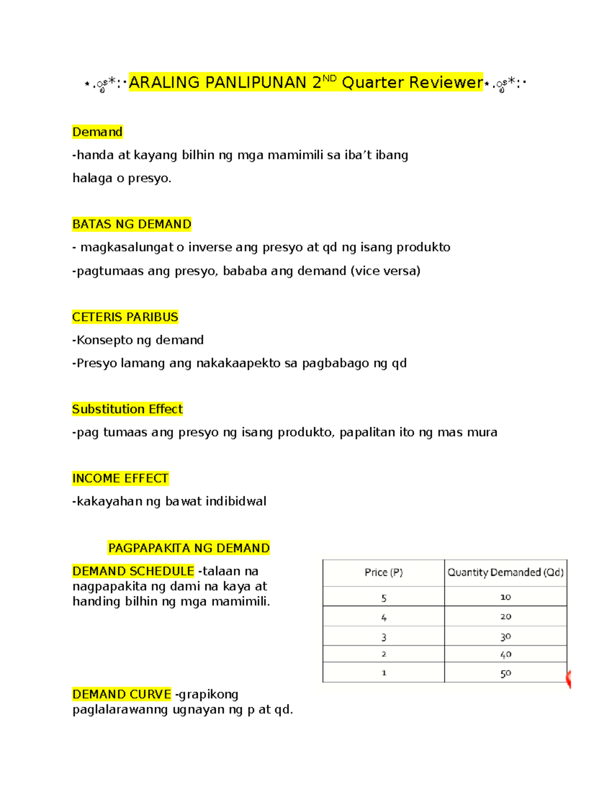 AP 2nd Quarter Demand and Supply Concepts Reviewer - Studocu