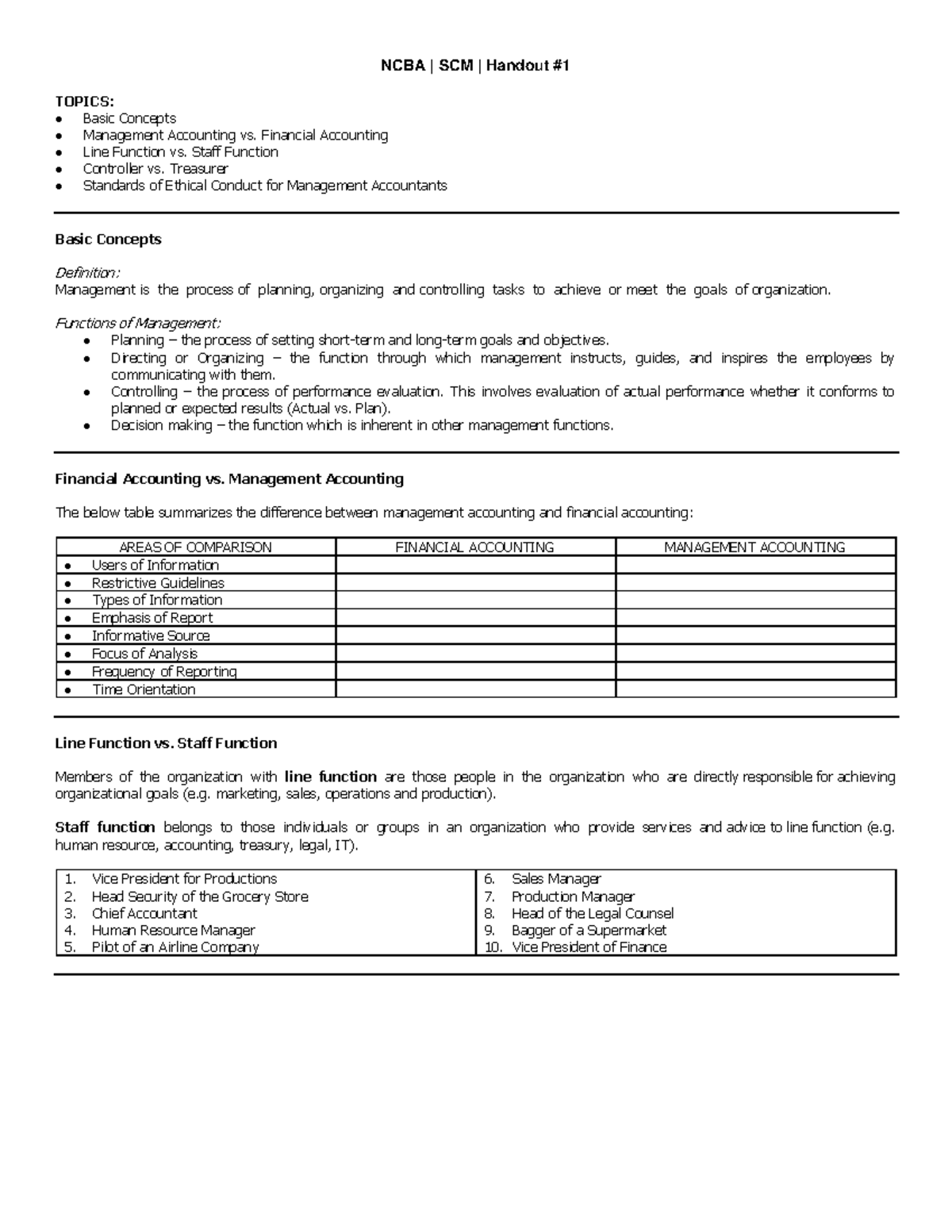 Scmho 1 - Description and explanation of the basic concepts of ...