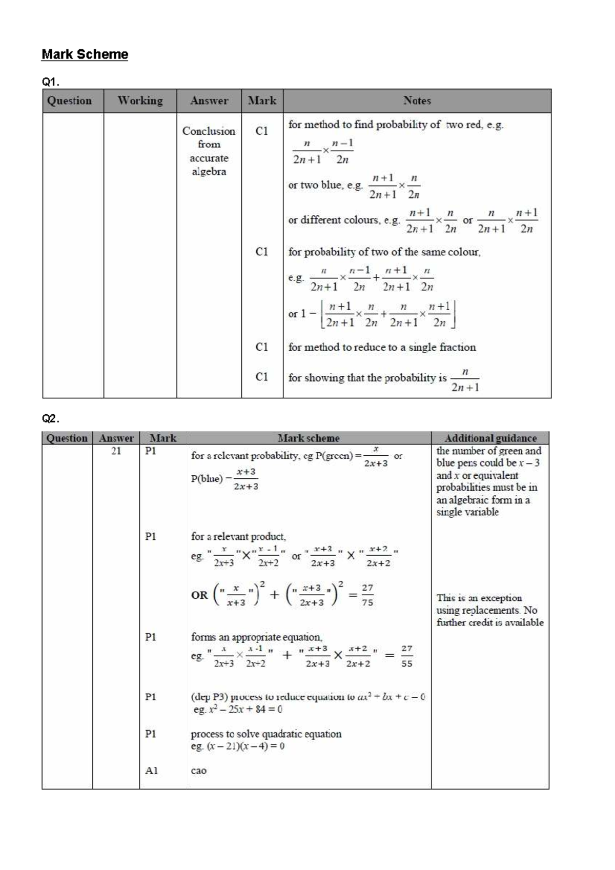 Mark Scheme for SiG Homework: Probability and Algebra Techniques - Studocu
