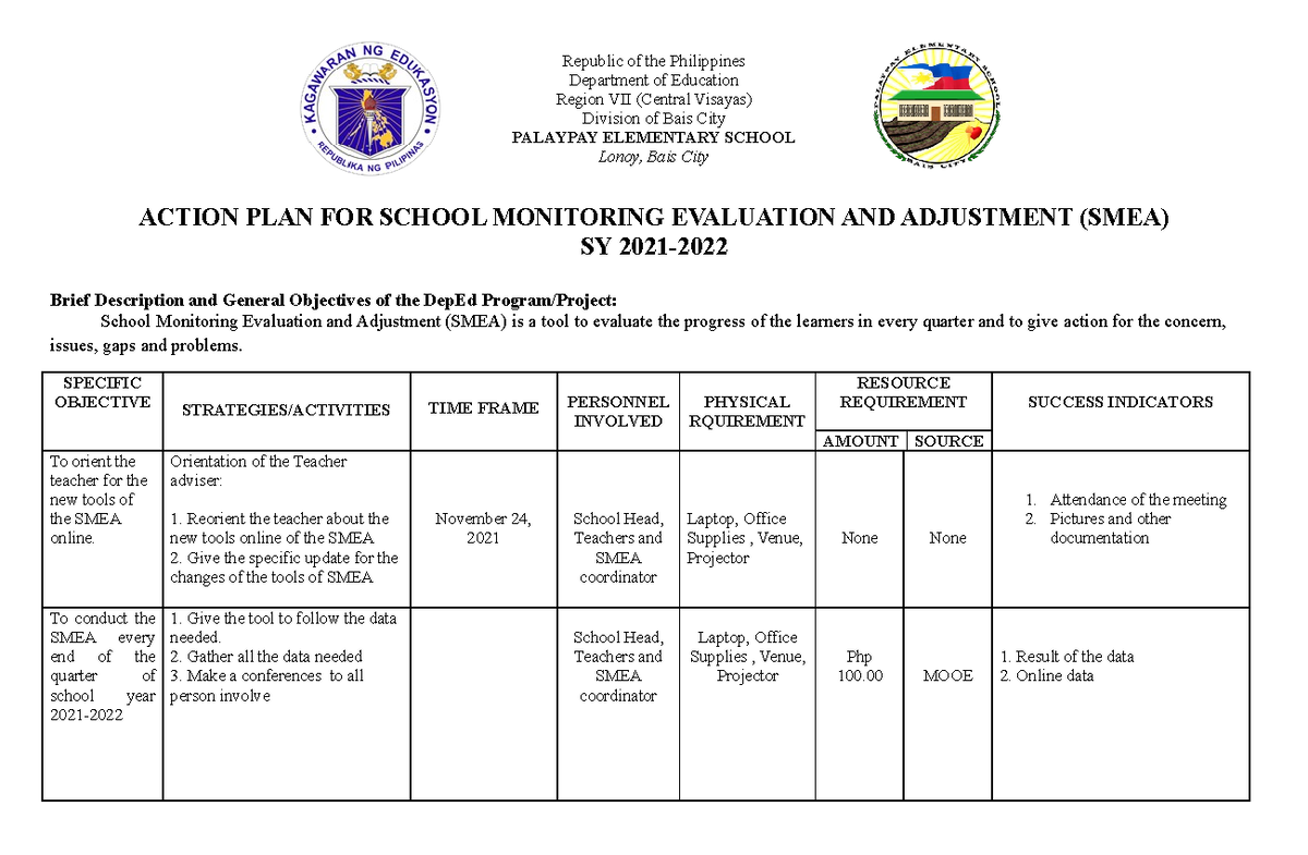 SMEA Action Plan for School Monitoring Evaluation (SY 2021-2022) - Studocu