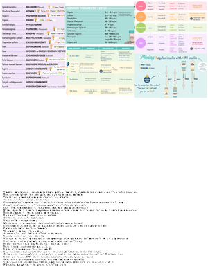 Respiratory System Drugs - ATI Pharmacology Flash Cards Study Guide ...