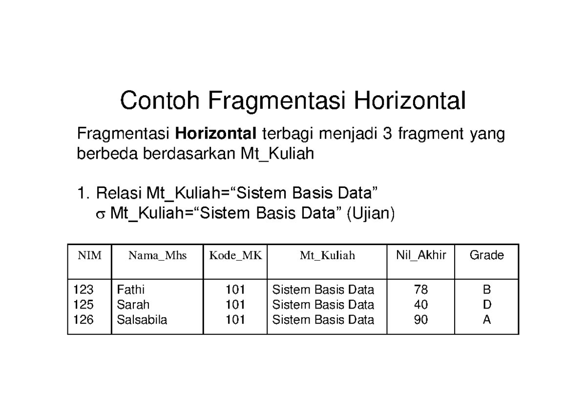 Contoh Fragmentasi dalam Sistem Basis Data (Mata Kuliah Ujian) - Studocu