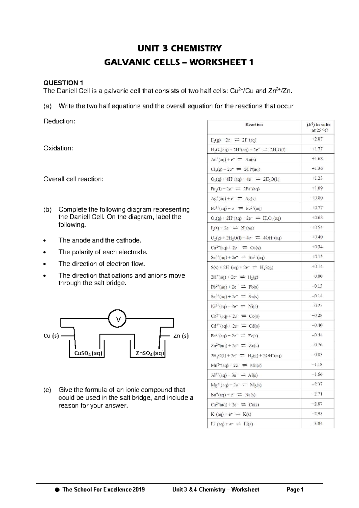 W1 - VCE 2019 Chemistry Year 12 Galvanic Cells Worksheet 1 - Studocu