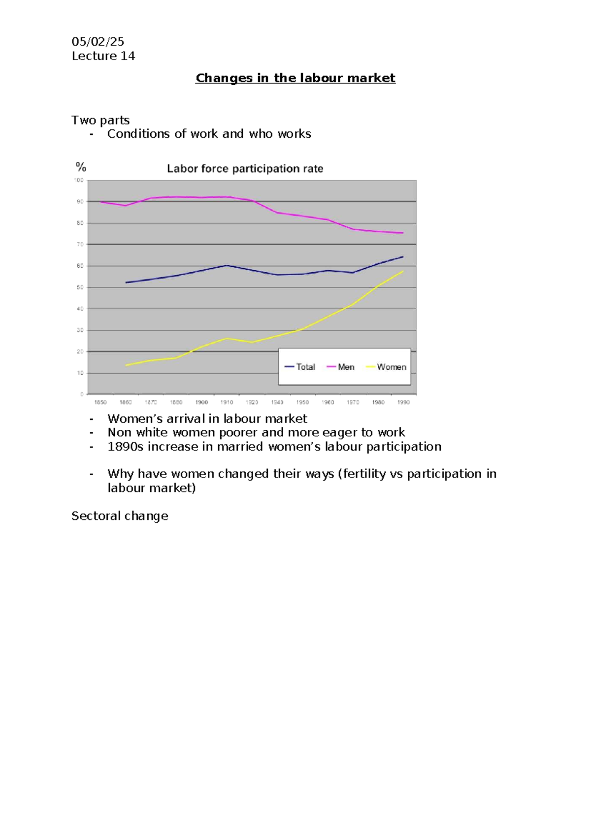 Lecture 14: Changes in the Labour Market and Child Labour Laws - Studocu