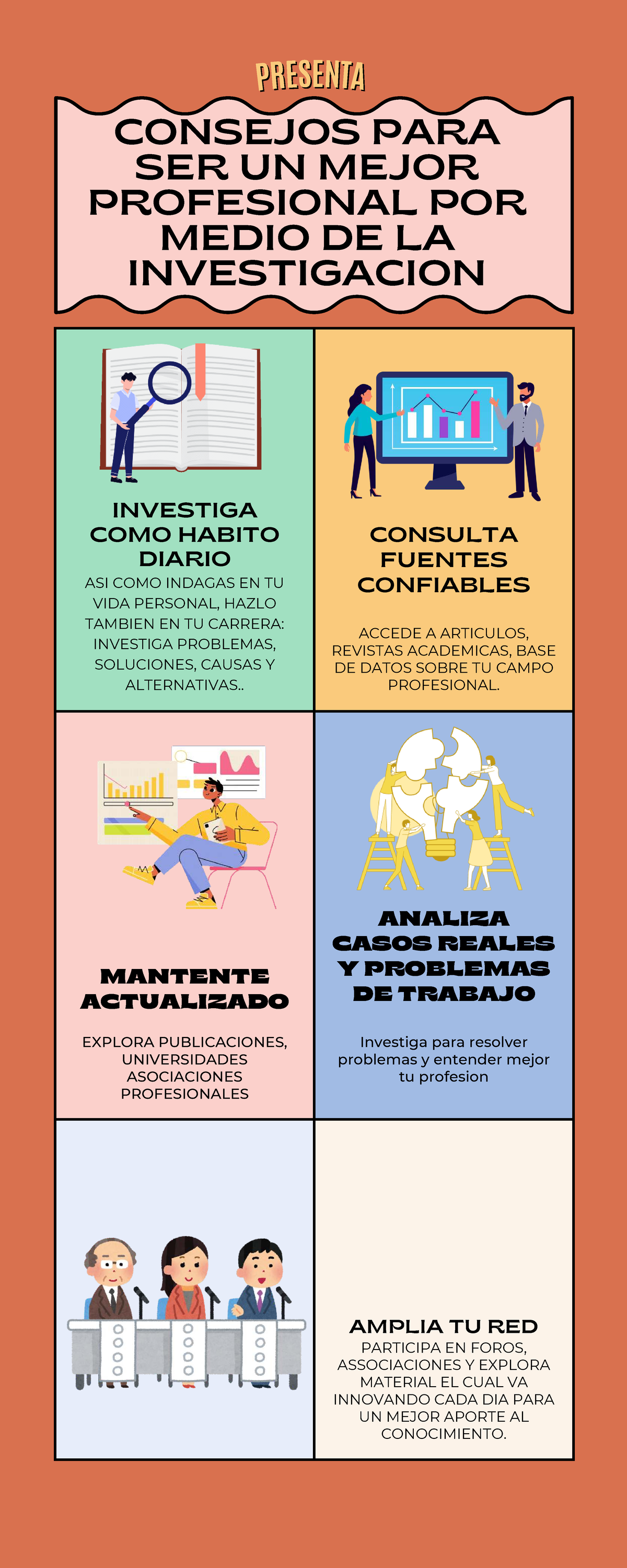 Consejos PARA SER UN Mejor Profesional A Traves DE LA Investigacion ...