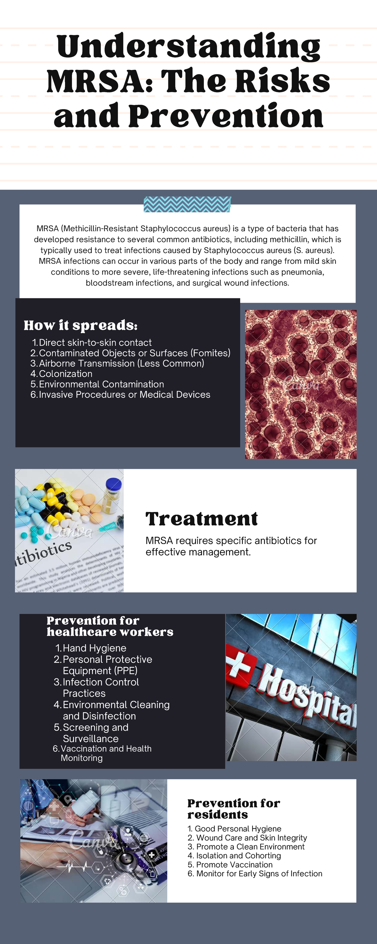 BSN 425 MRSA Infection Prevention: Key Strategies & Guidelines - Studocu