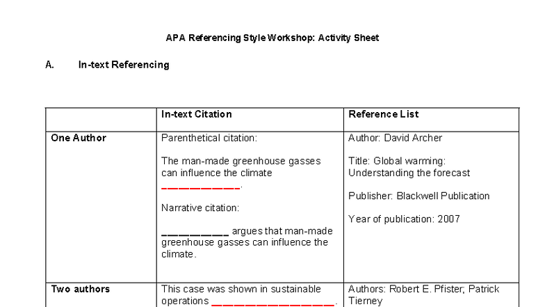 APA Referencing Style Workshop: Activity Sheet A - Practice 1 - Studocu