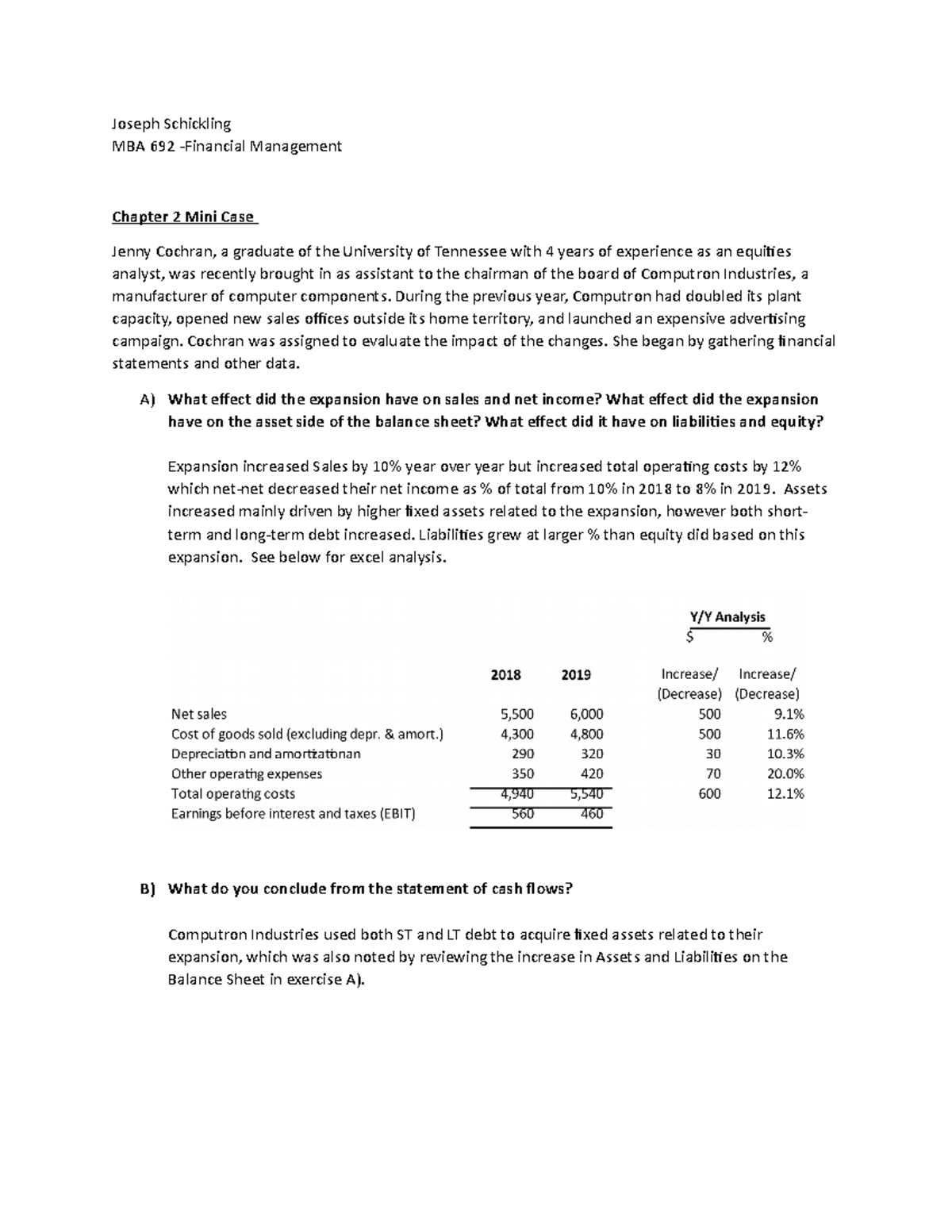 MBA 692 - Financial Management: Chapter 2 Mini Case Analysis - Studocu