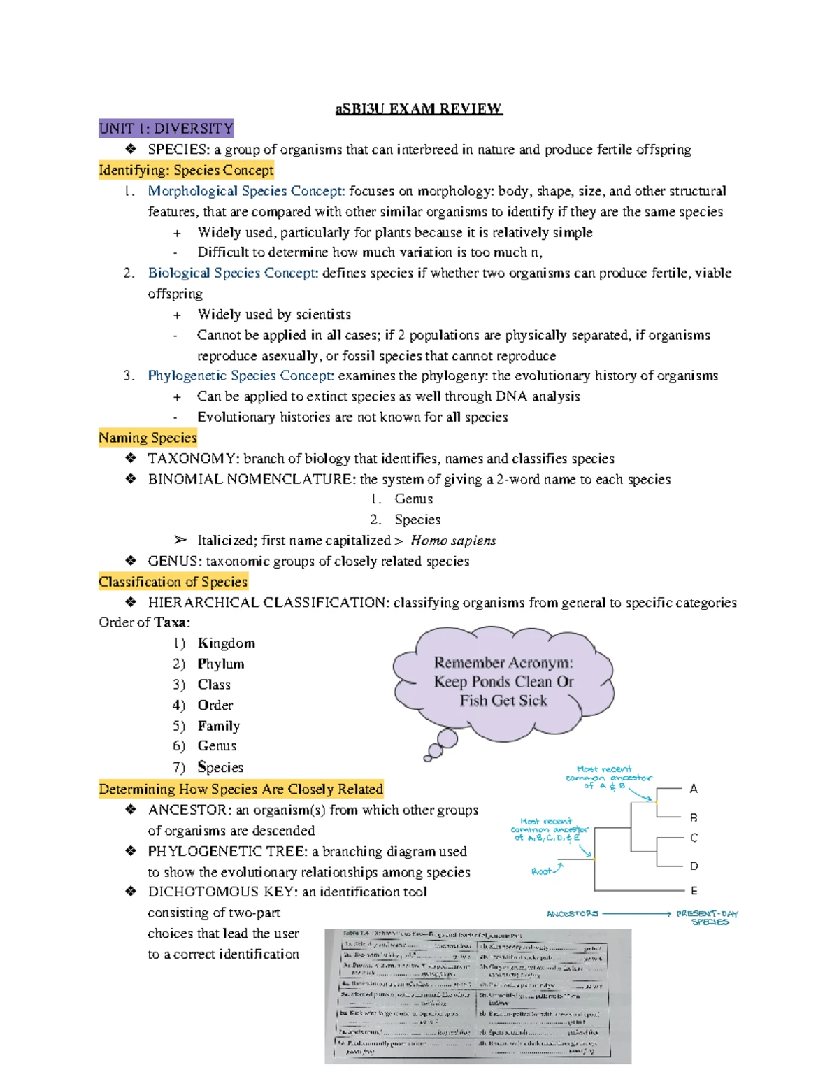 MHF4U Formula Sheet - Jensen Math - Studocu