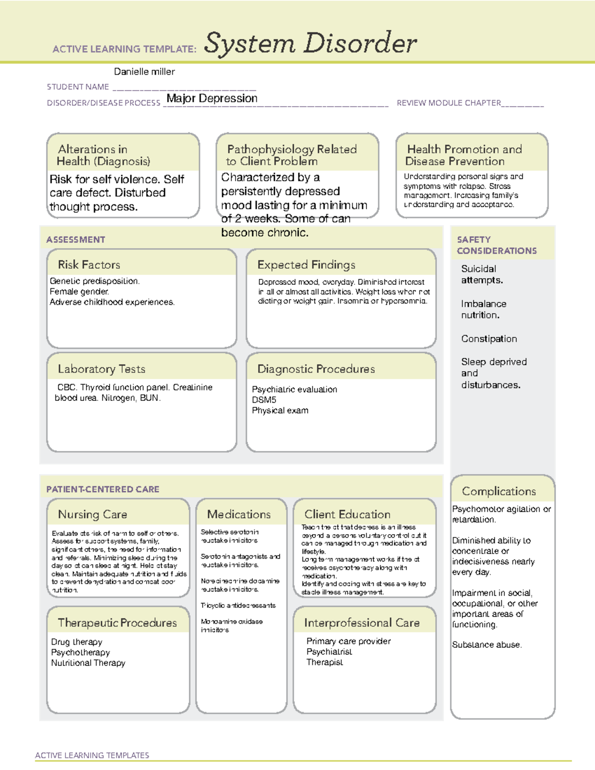 ACTIVE LEARNING TEMPLATE: System Disorder - Major Depression (CHAPTER ...
