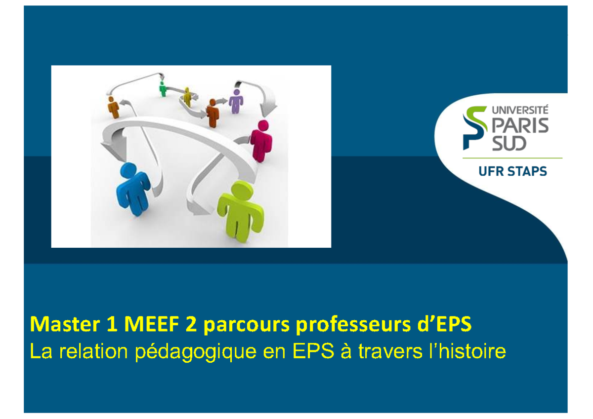M1 MEEF 2: La Relation Pédagogique en EPS et ses Évolutions - Studocu
