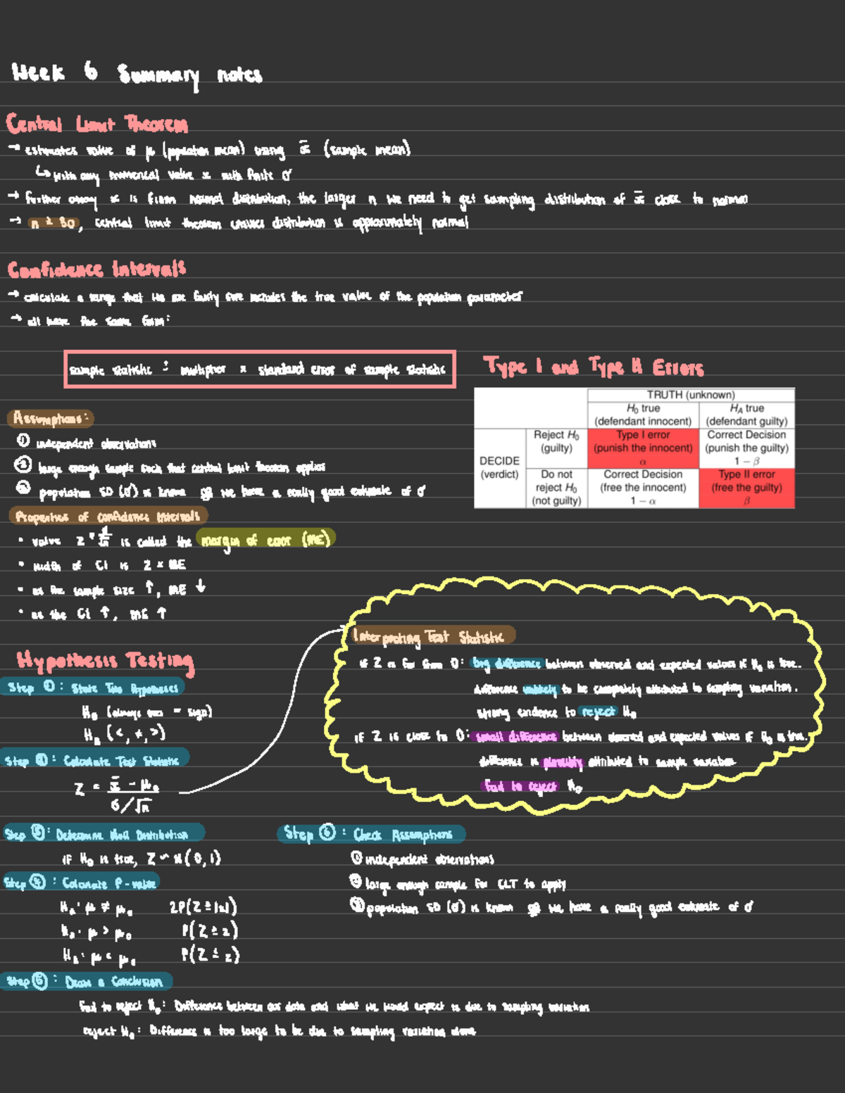 STAT summaries week 6 - STAT1070 week 6 summary notes - week 6 Summary ...