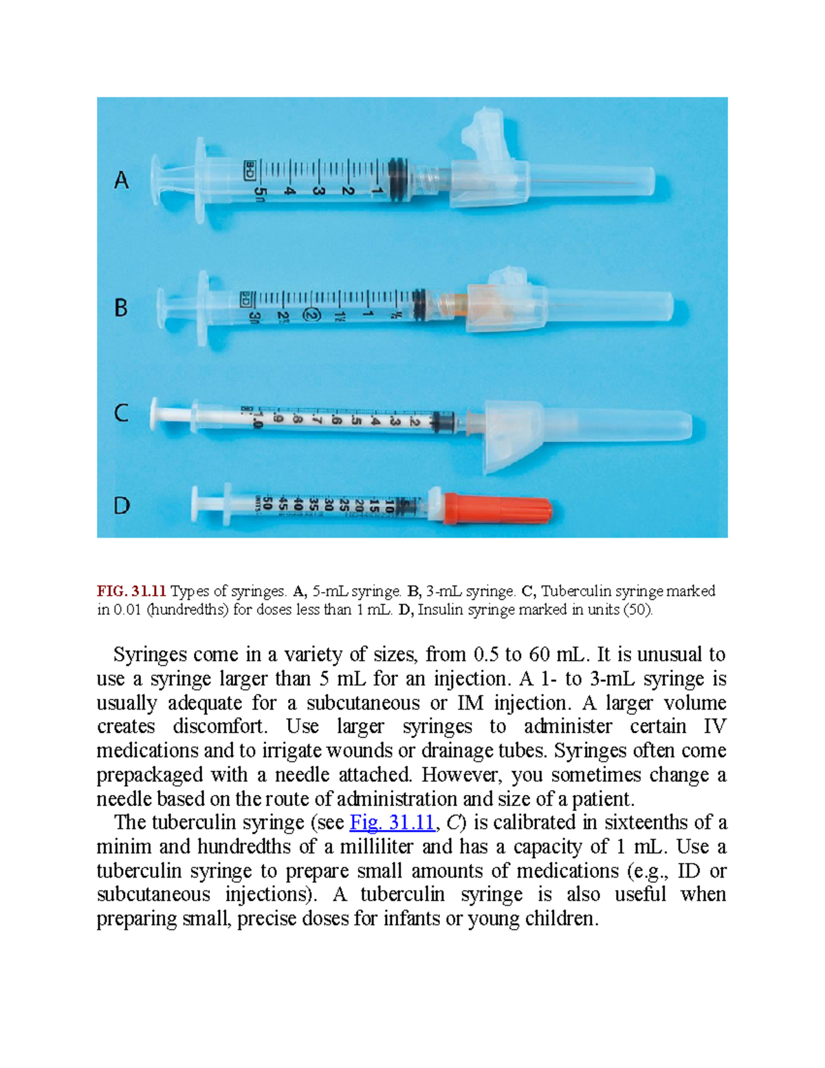 What Is The Difference Between Insulin Syringe And Tuberculin Syringe
