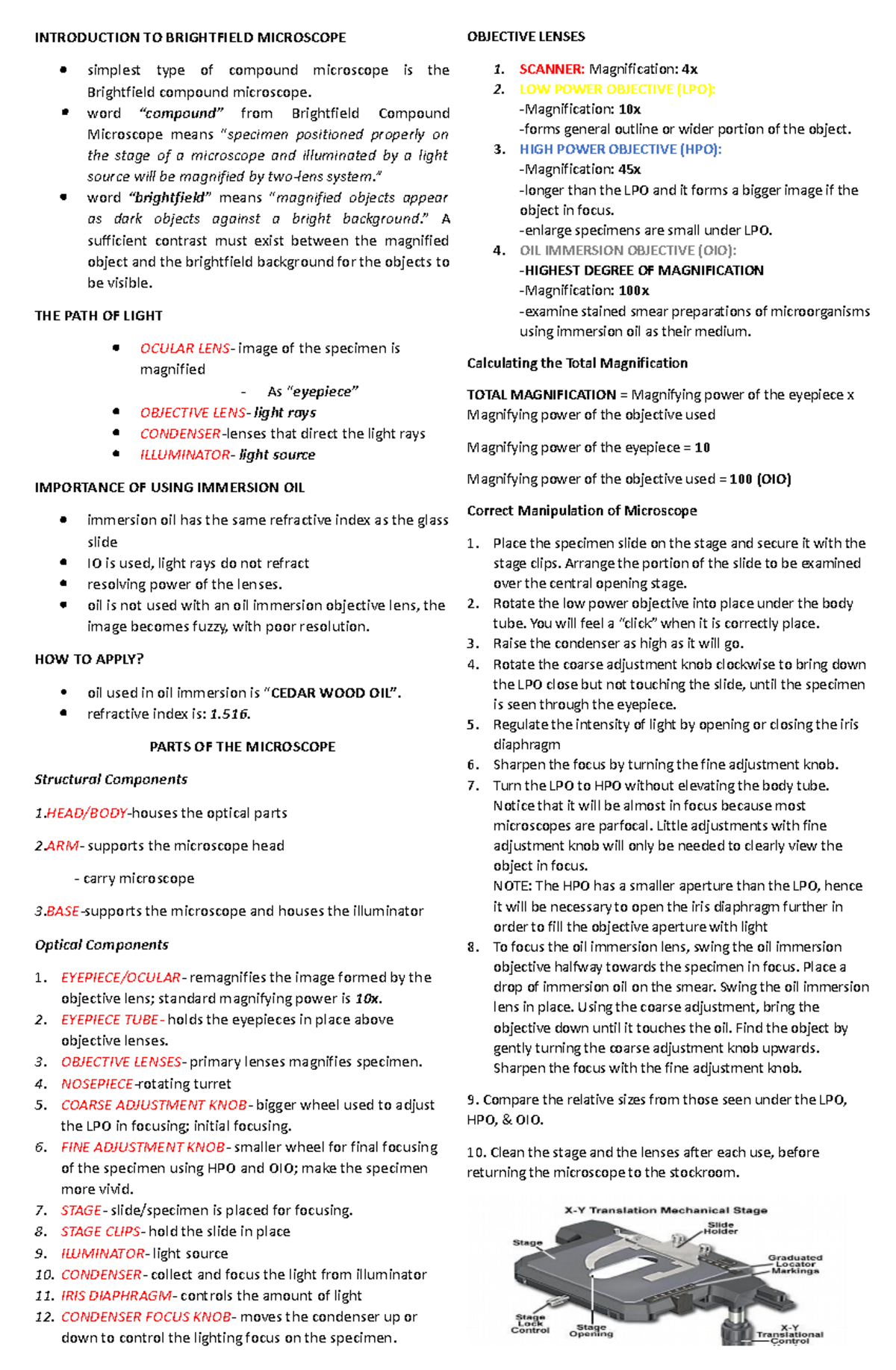 Microscope - Comprehensive Notes on Objectives and Usage Techniques ...