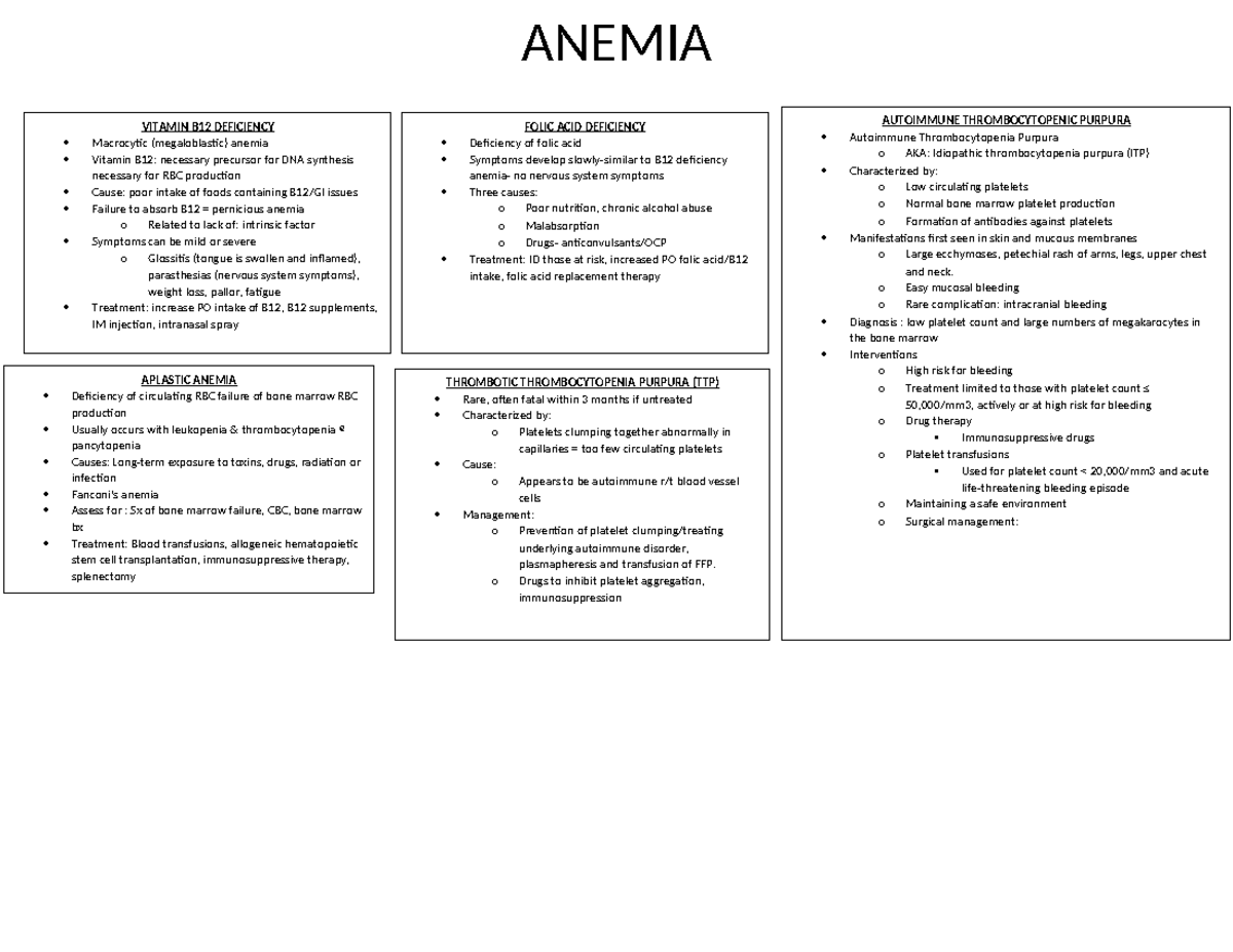 Anemia - VITAMIN B12 DEFICIENCY Macrocytic (megaloblastic) anemia ...