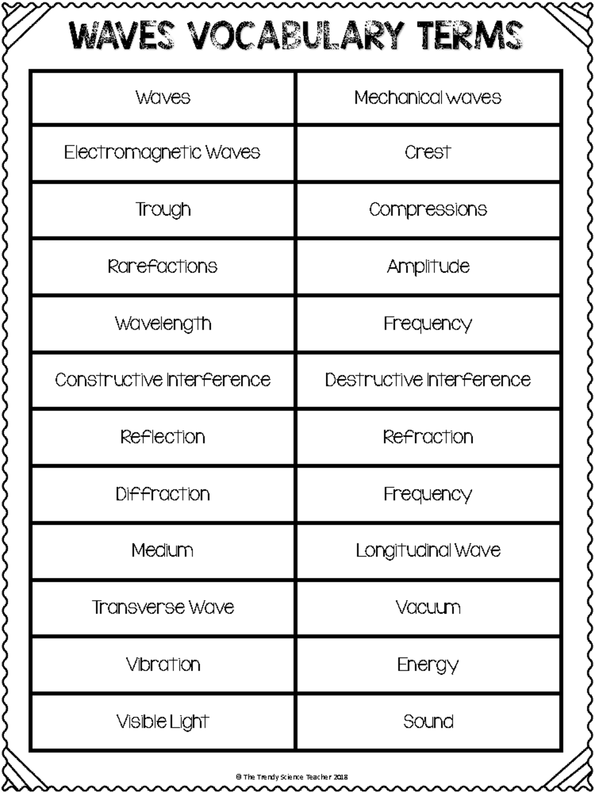 Logan Smith - Vocabulary Terms and Worksheet - WAVES VOCABULARY TERMS ...