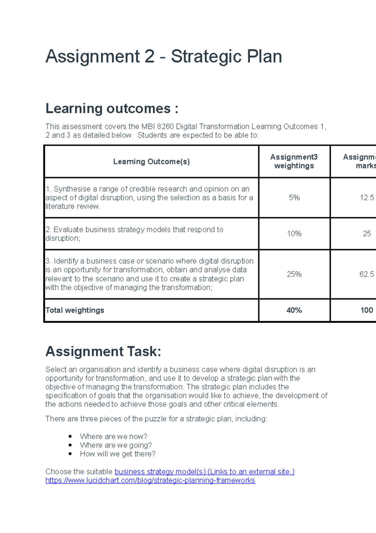 Assignment 2 strategic plan - Assignment 2 - Strategic Plan Learning ...