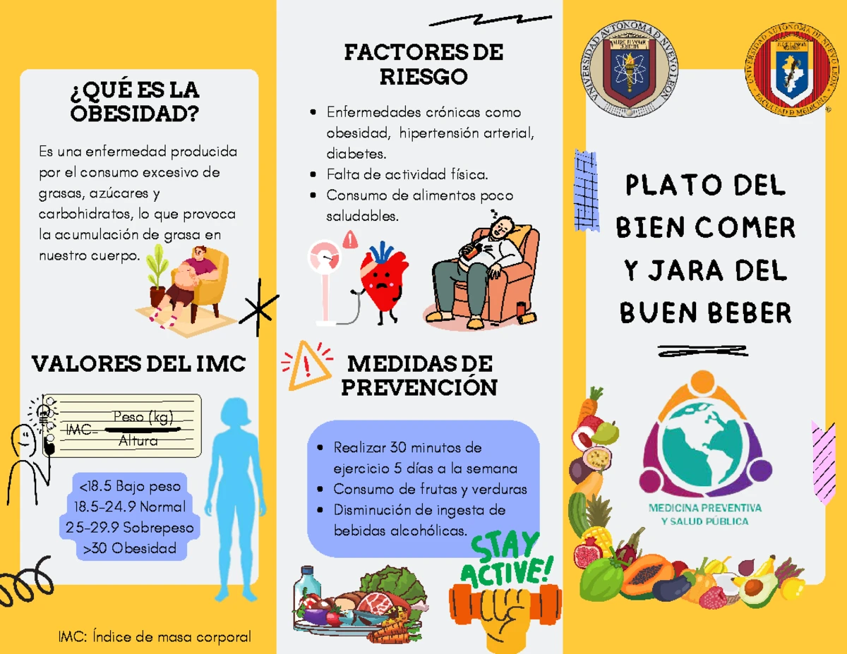 Medidas Preventivas y Citología Cervical: Tríptico sobre Cáncer de ...