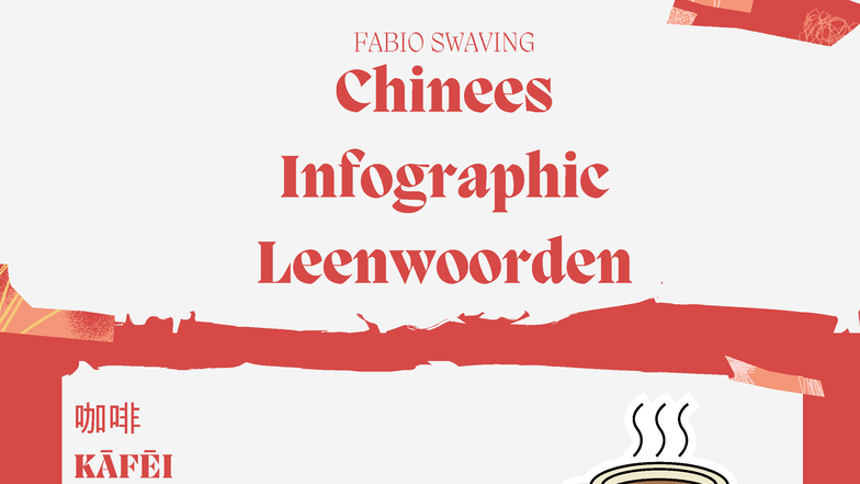 FABIO SWAVING Infographic over Chinese Leenwoorden en Betekenis ...