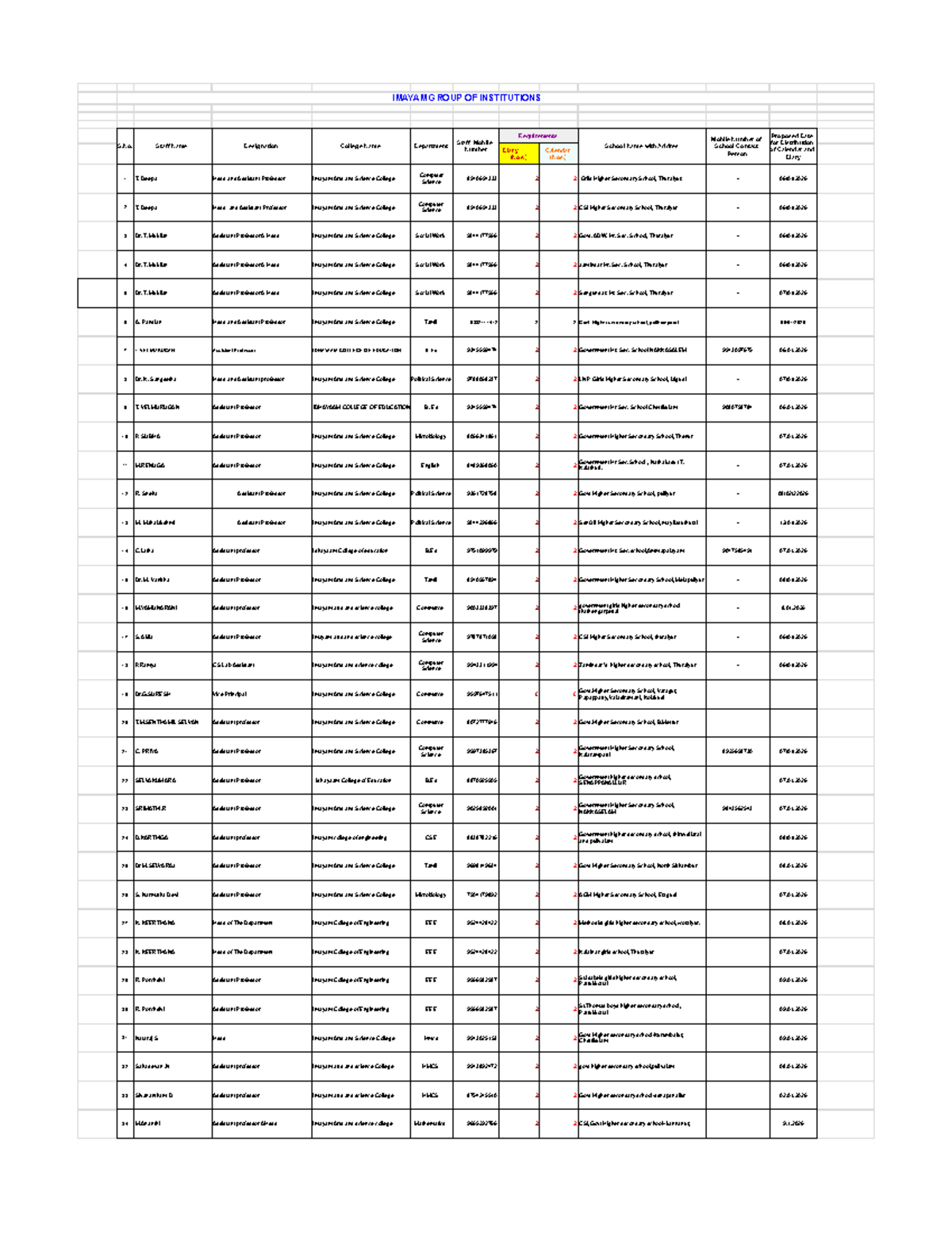IMAYAM GROUP OF INSTITUTIONS Calendar and Diary Distribution List - Studocu