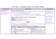 HSC Economics - Grade: 12 - New South Wales Higher School Certificate ...
