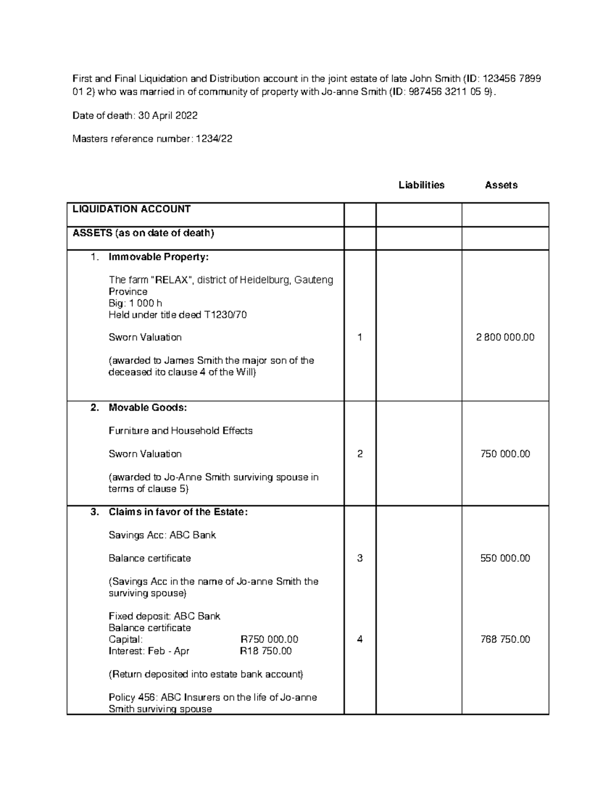 IURE425 Final Liquidation & Distribution Account for John Smith's Estate - Studocu